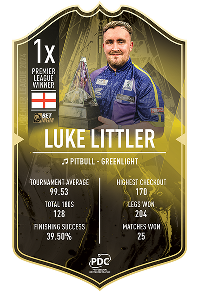 Die offiziellen Ultimate Darts Pro Player Cards