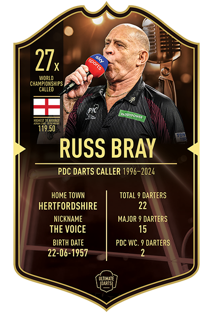 SIGNED EXCLUSIVE Russ Bray 2024 Mini Ultimate Darts Card
