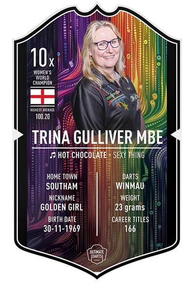 The official Ultimate Darts Pro Player Cards