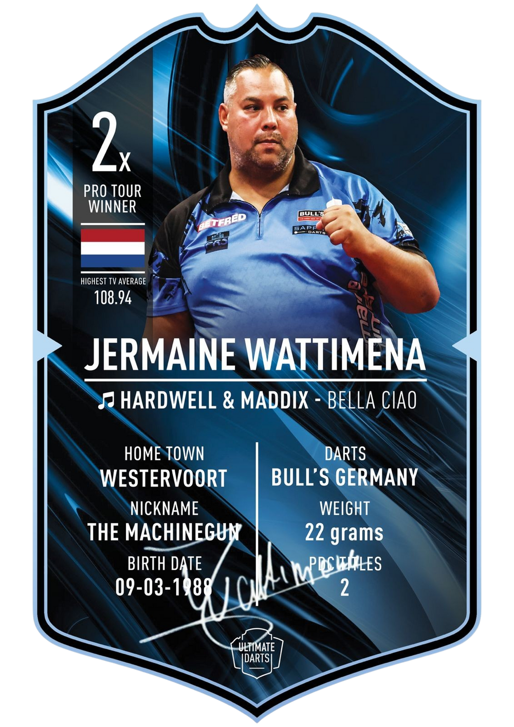 Die offiziellen Ultimate Darts Pro Player Cards